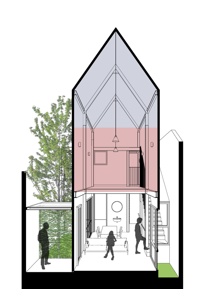 Rumah Tumbuh: Pengertian, Keunggulan & Desain - Lamudi