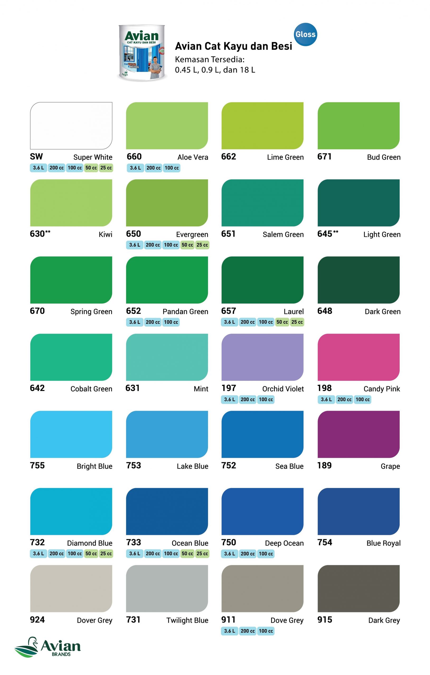 Katalog Warna Cat Avian untuk Kayu dan Besi yang Colorfull - Lamudi