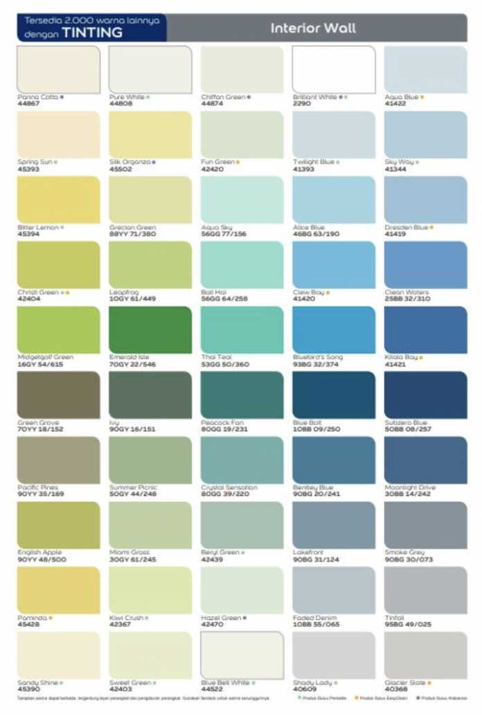 Katalog Warna Cat Dulux Catylac Interior: Lihat Sebelum Beli! - Lamudi