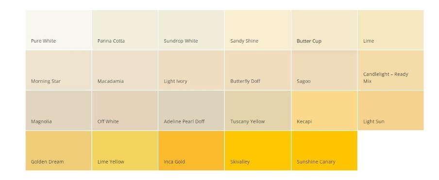 Pilihan Lengkap Katalog Warna Cat Dulux Catylac Exterior - Lamudi