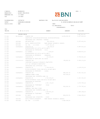 3 Contoh Rekening Koran BNI untuk Pengajuan KPR - Lamudi